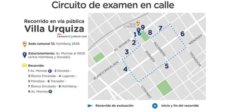 Cambios Licencia de Conducir CABA ️®【2025